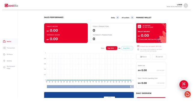 How to log in to Boost Biz Merchant Portal – Boost Business